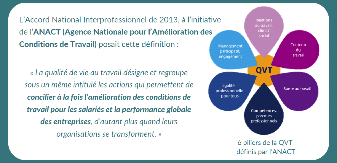 Episode #28 - Passez à l'ACT et engagez-vous dans la QVT avec Matthieu ...
